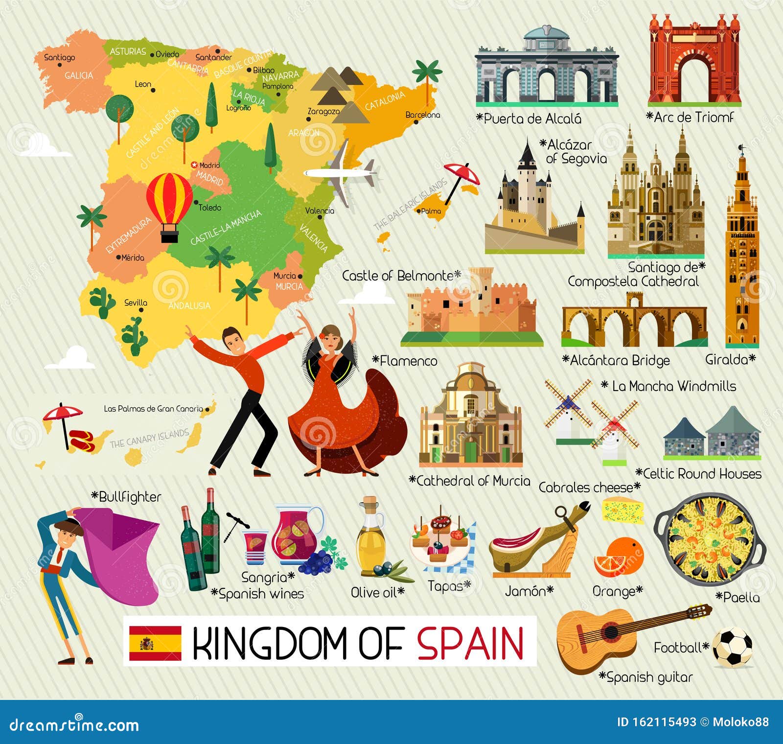 Spain Travel Icons. Spain Travel Map. Vector. Stock Vector ...