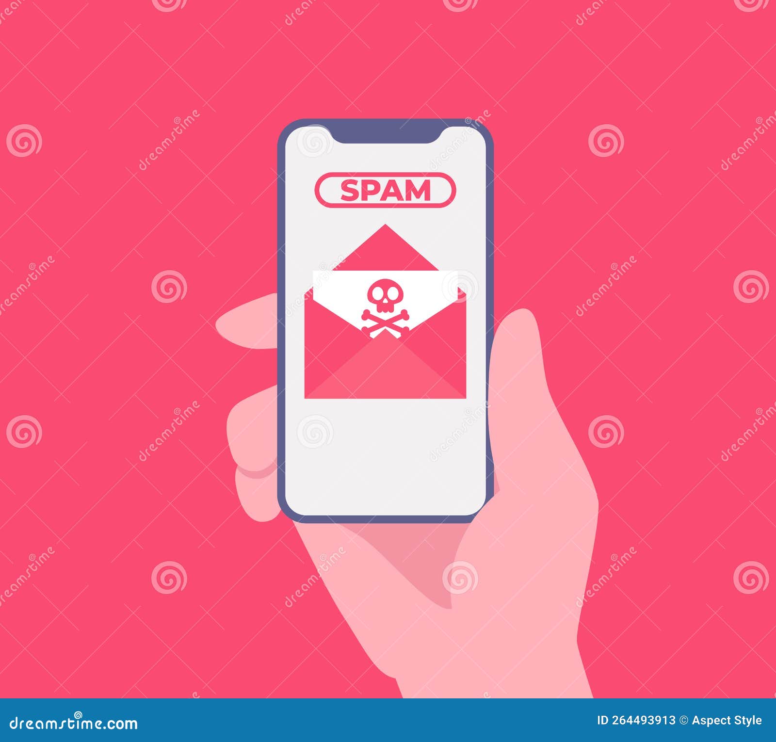 Spam Email Warning Window Appear on Phone Screen. Concept of Virus ...