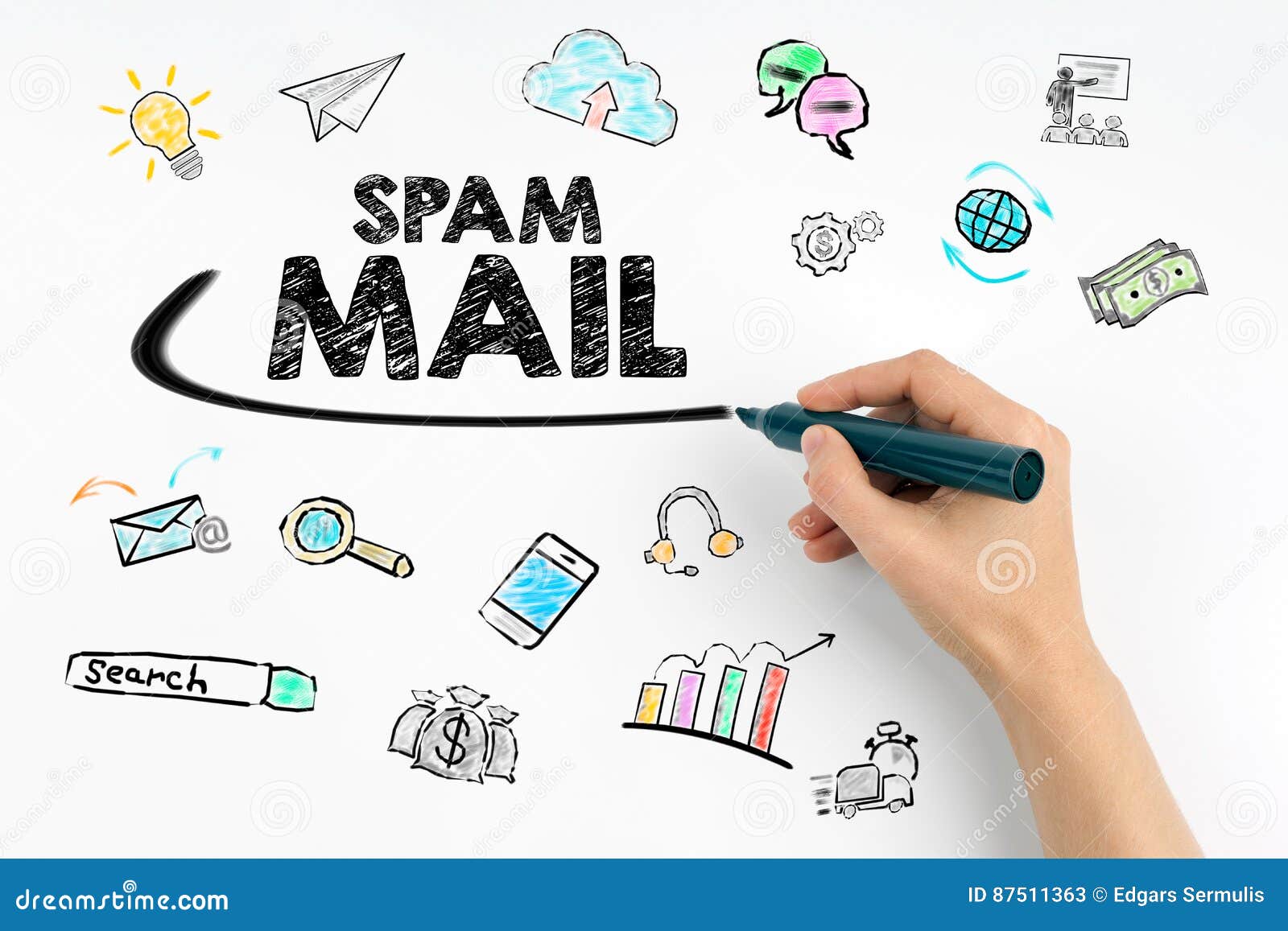 Spam Mail Concept. Hand with Marker Writing Stock Image - Image of ...