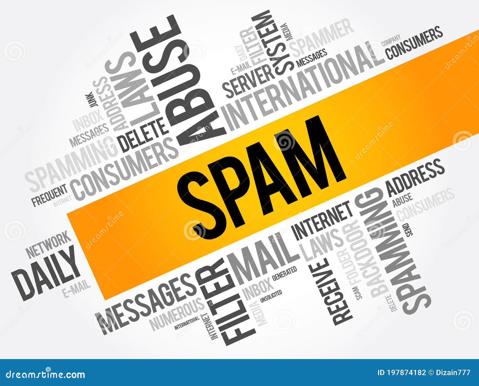 SPAM Word Cloud Collage, Internet Business Concept Background Stock ...