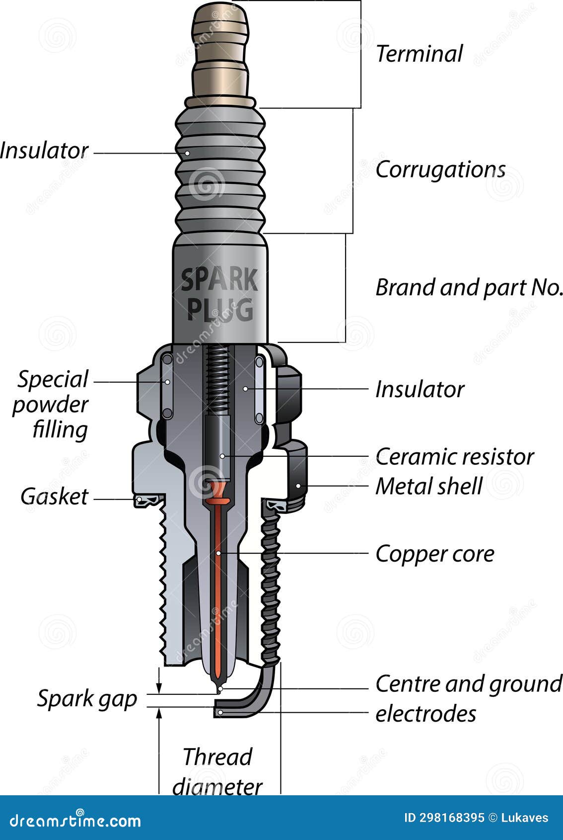 Spark plug stock vector. Illustration of mechanical - 298168395
