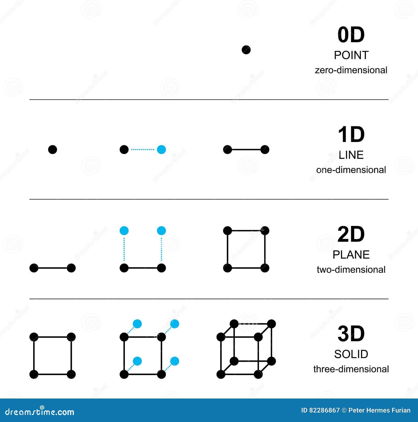 Spatial Dimensions Development with Black Points Stock Vector ...