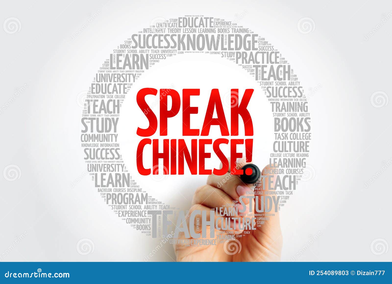 SPEAK CHINESE! Word Cloud, Education Business Concept Stock Image ...