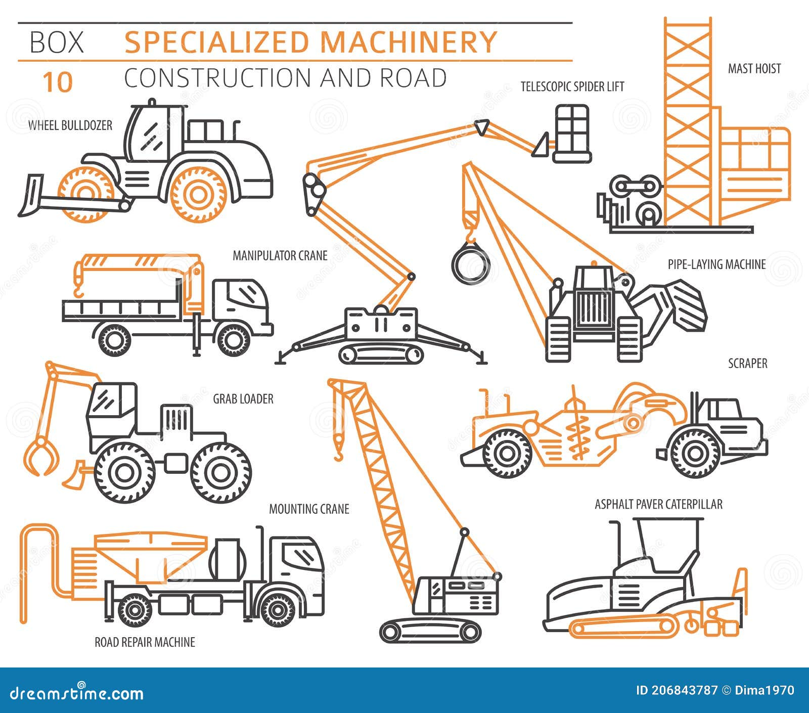 Special Industrial Construction and Road Machine Linear Vector Icon Set ...