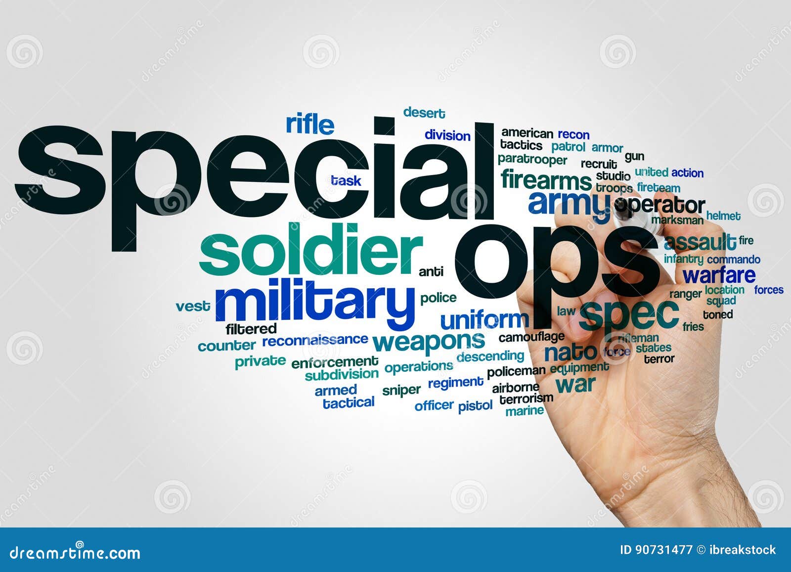 Ops Word Stock Photos - Free & Royalty-Free Stock Photos from Dreamstime