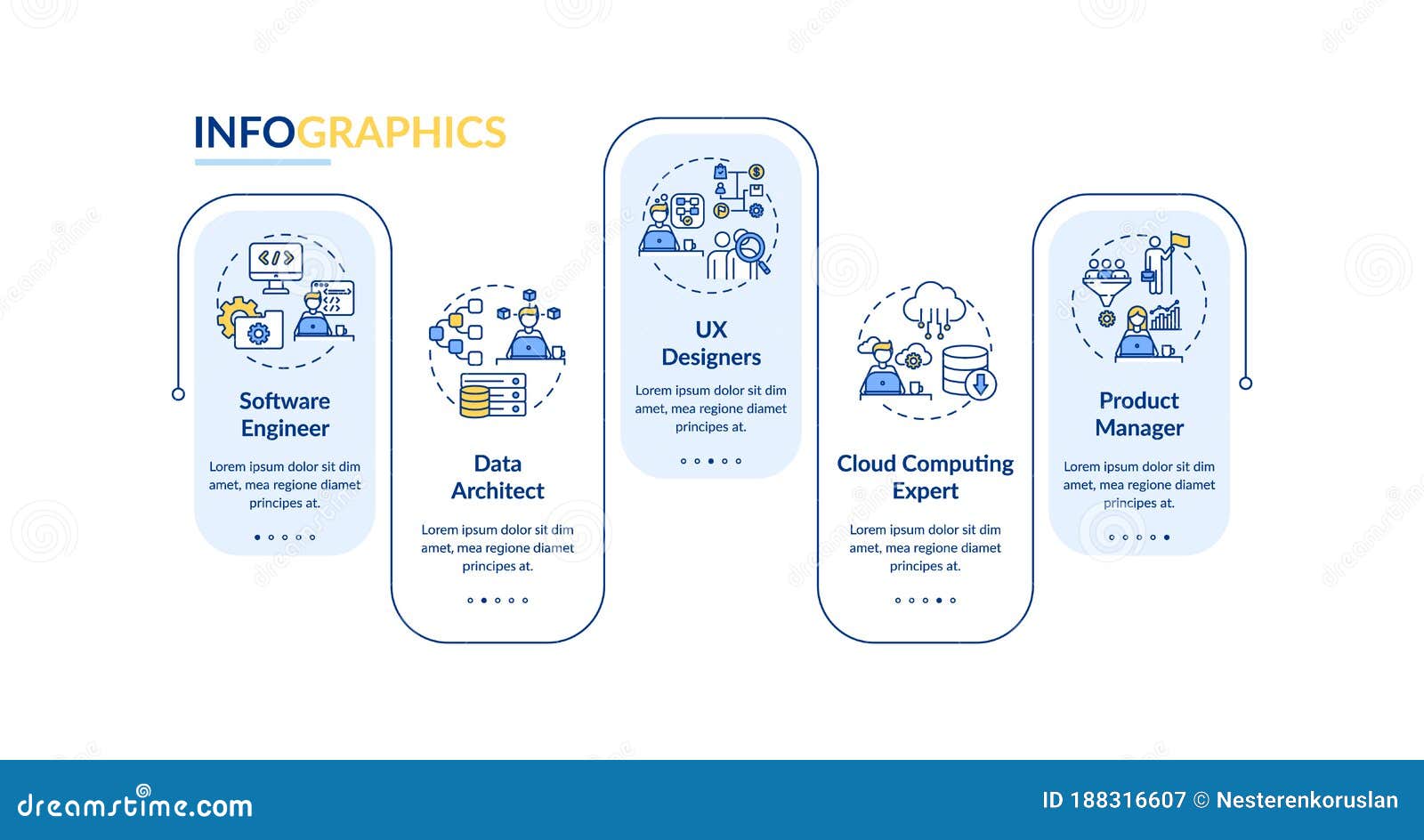 It Specialist Vector Infographic Template Stock Vector - Illustration ...