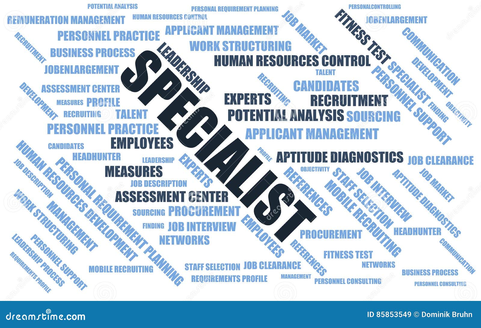Specialist - Word Cloud / Wordcloud with Terms about Recruiting Stock ...