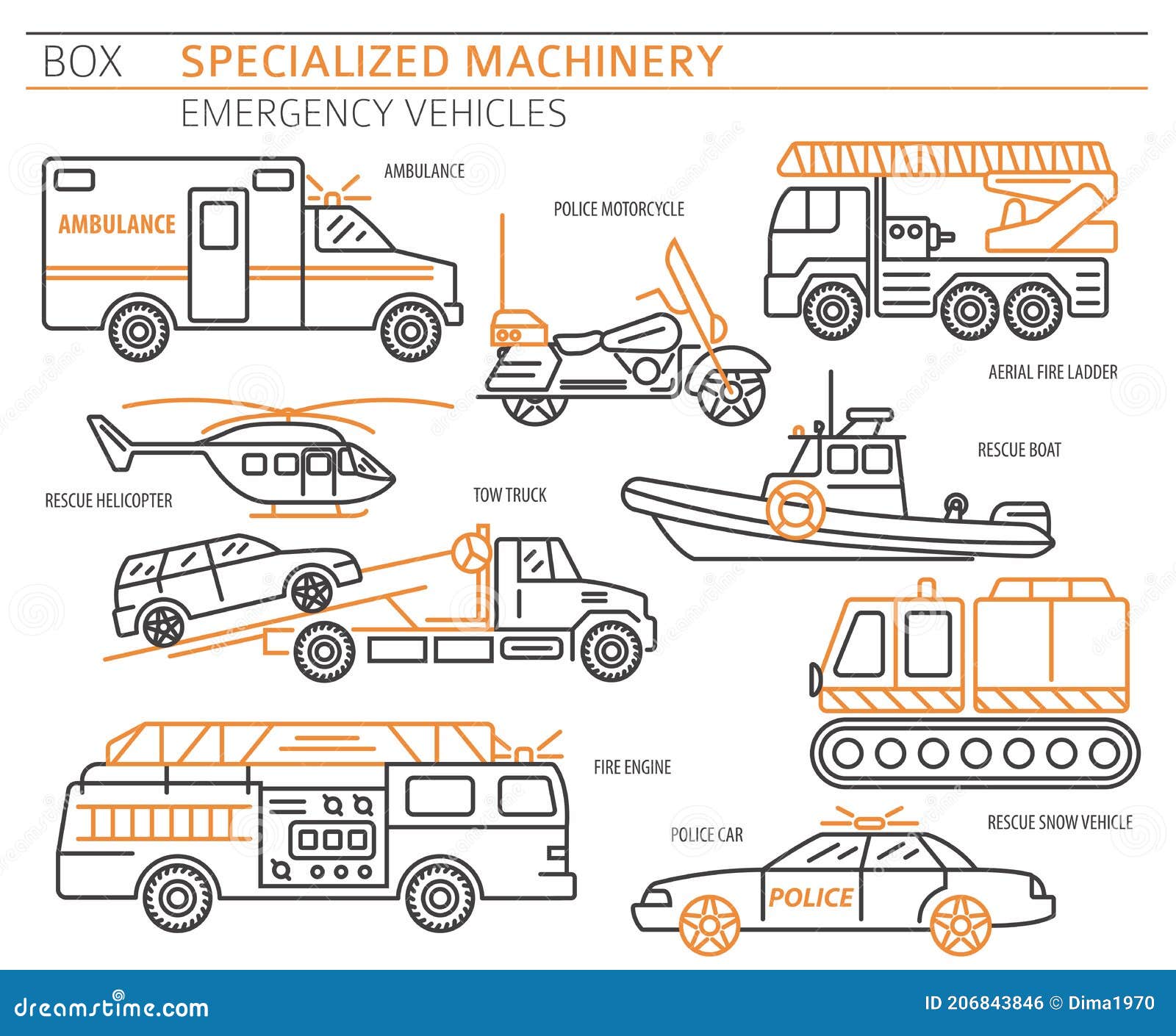 Specialized Machines, Emergency Vehicles Linear Vector Icon Set ...