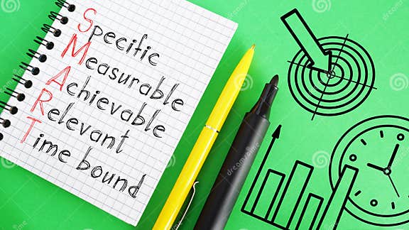 Specific Measurable Achievable Relevant Time Bound SMART. Stock Photo ...