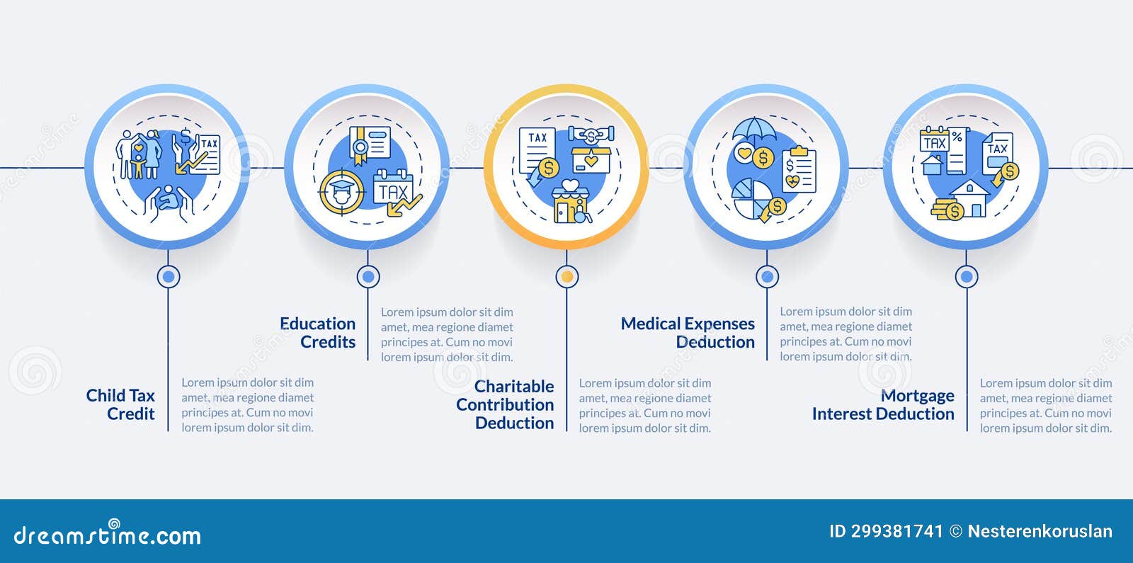 Specific Tax Benefits Circle Infographic Template App Screen Stock ...