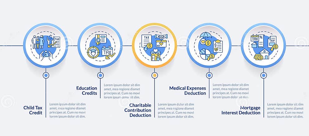 Specific Tax Benefits Circle Infographic Template App Screen Stock ...