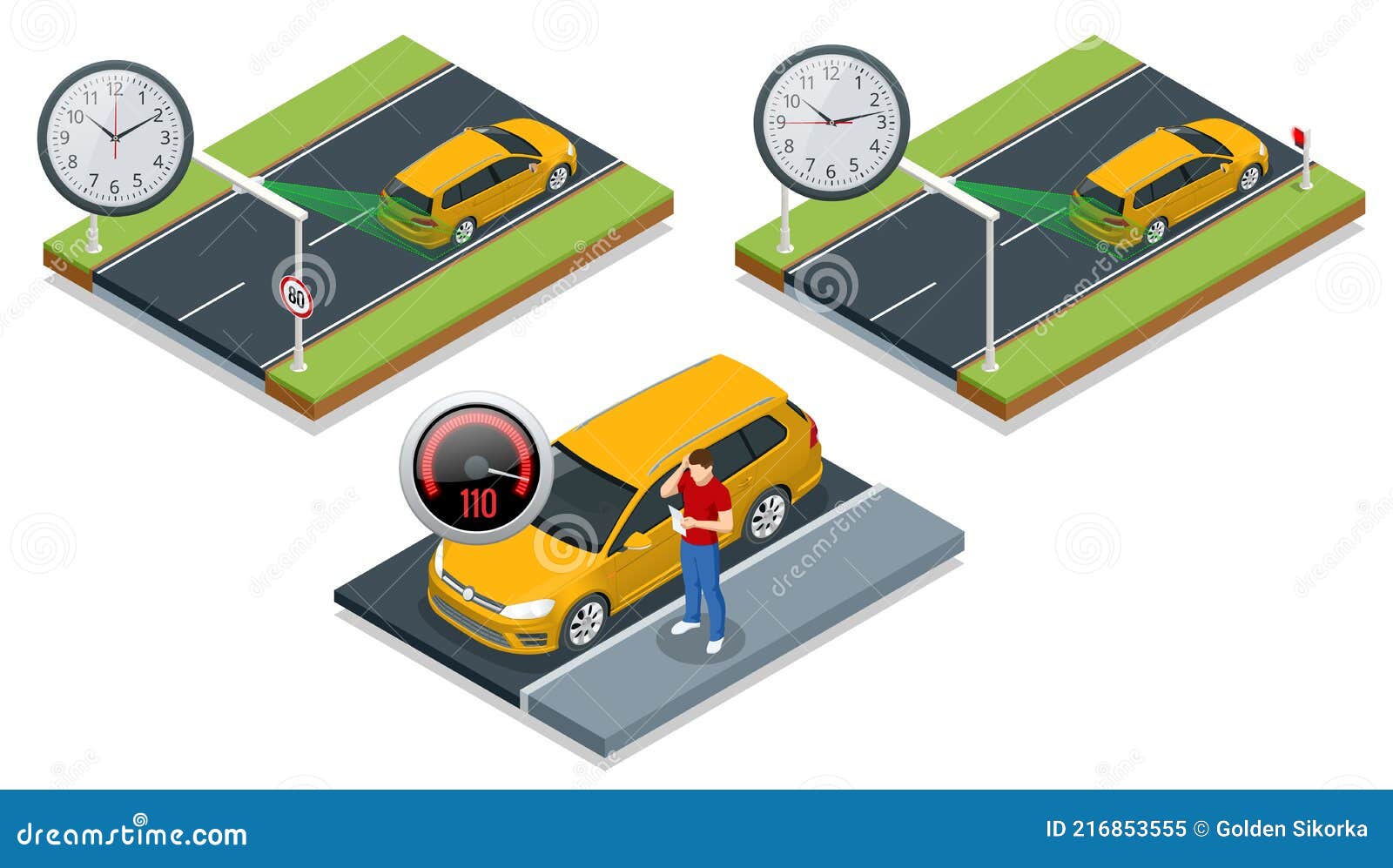 SPECS, Average Speed Measuring Speed Camera System. Average Speed ...