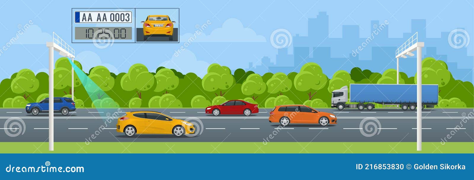 SPECS, Average Speed Measuring Speed Camera System. Average Speed ...