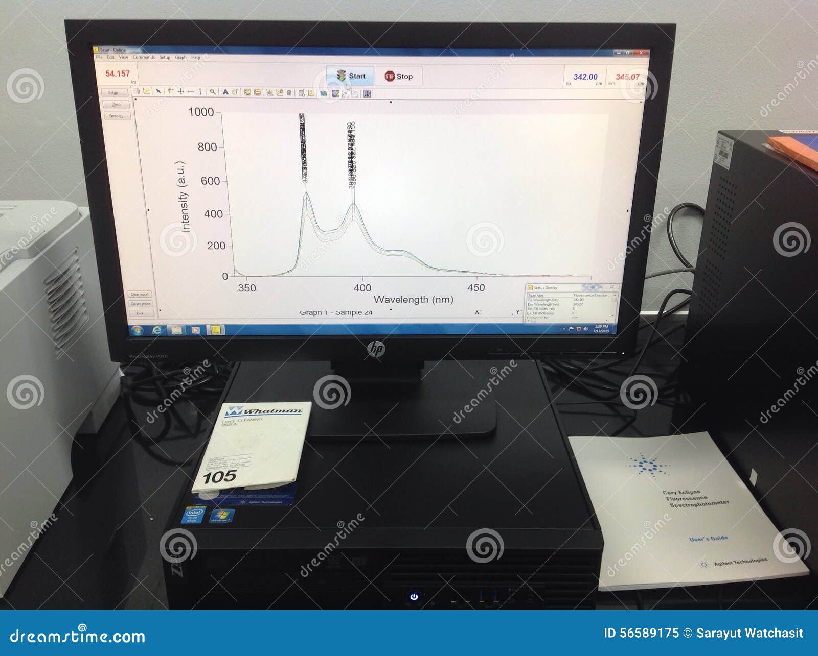 Spectra of Fluorescence Signal on Computer Monitor Editorial Image ...