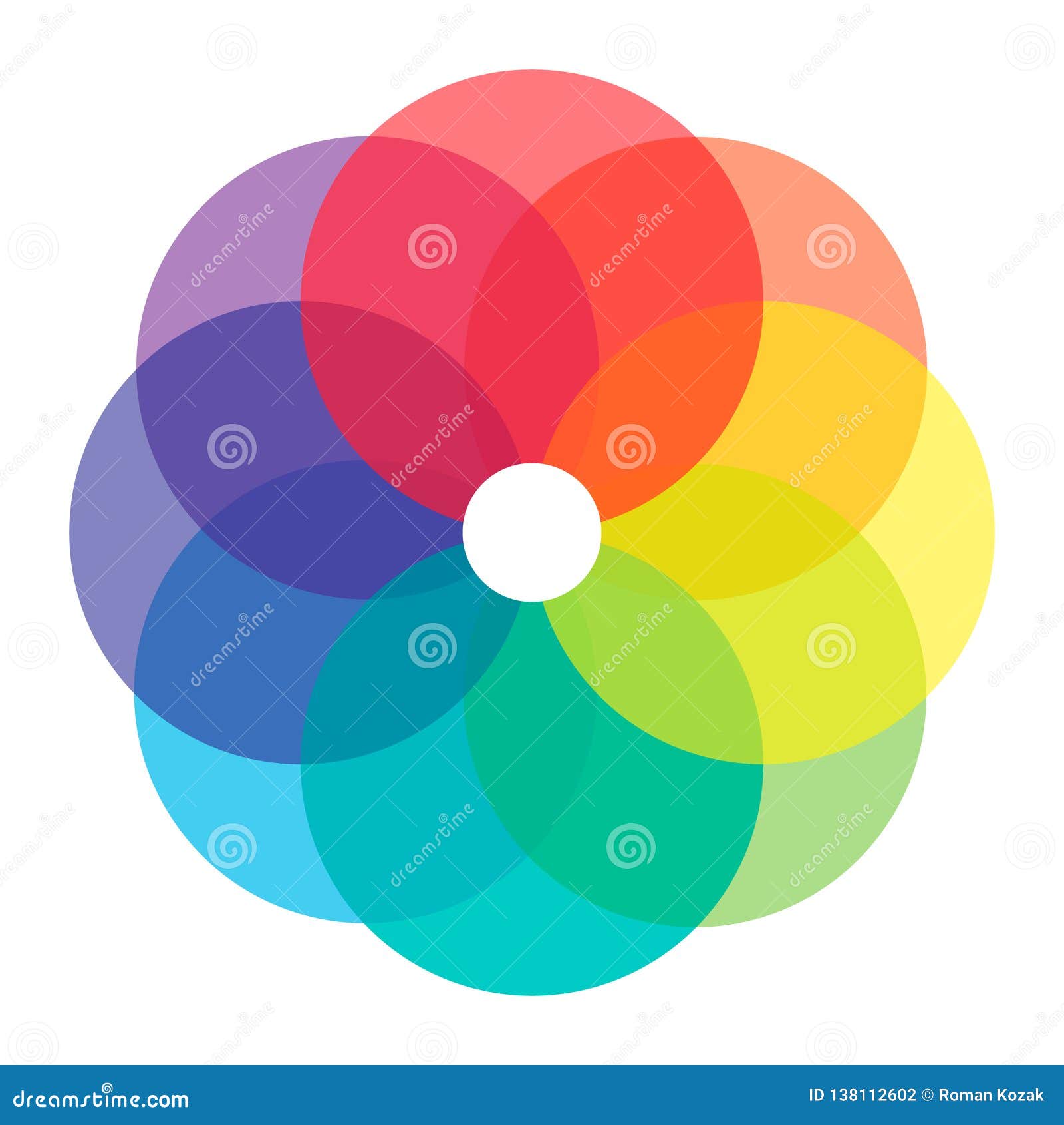 Spectrum color circles stock vector. Illustration of vector - 138112602