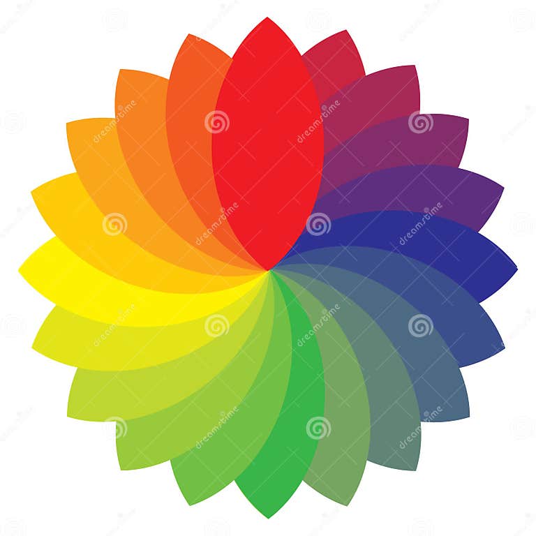 Spectrum Colour Wheel stock illustration. Illustration of rainbow - 8110103