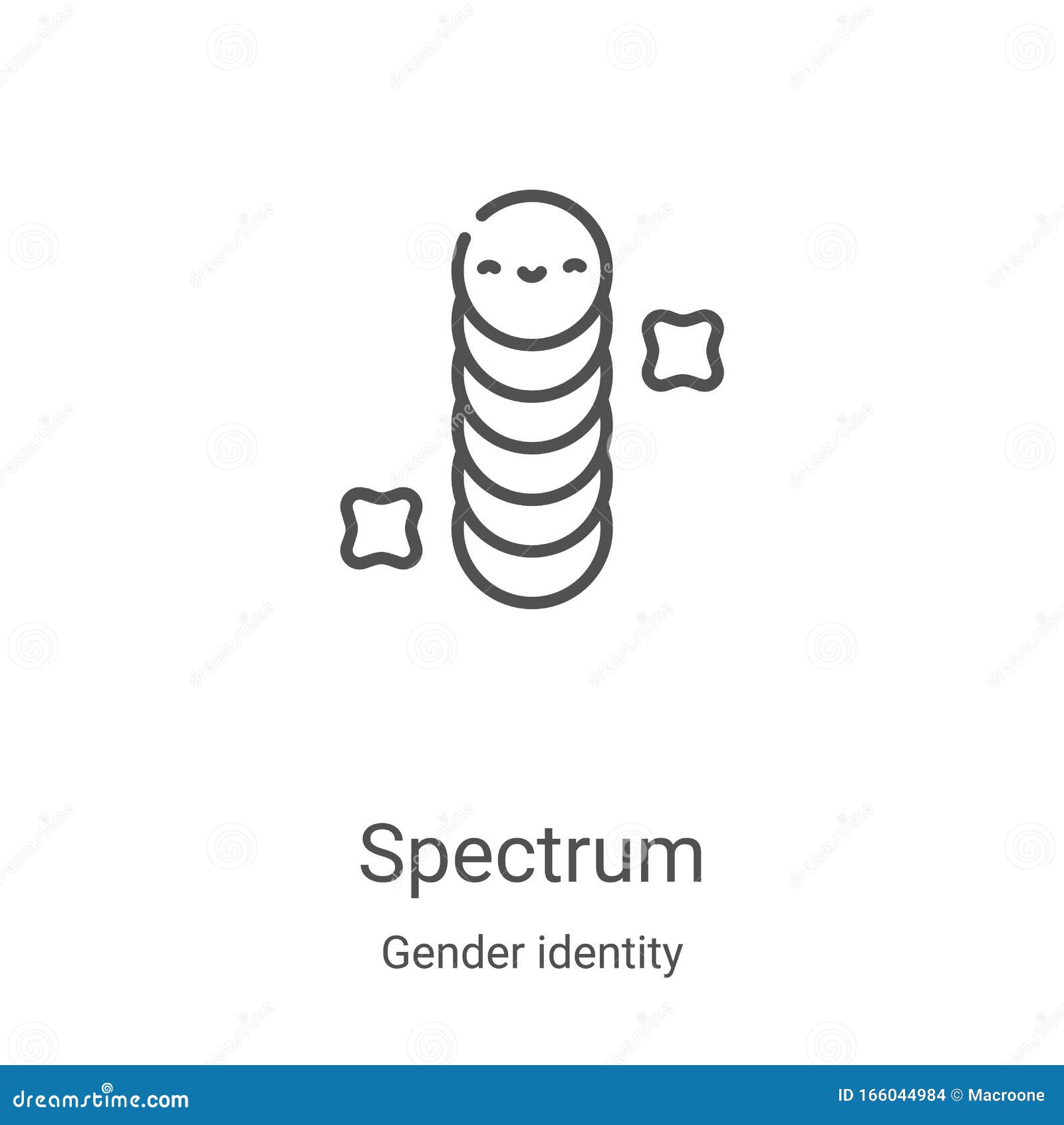 Gender Identity Spectrum