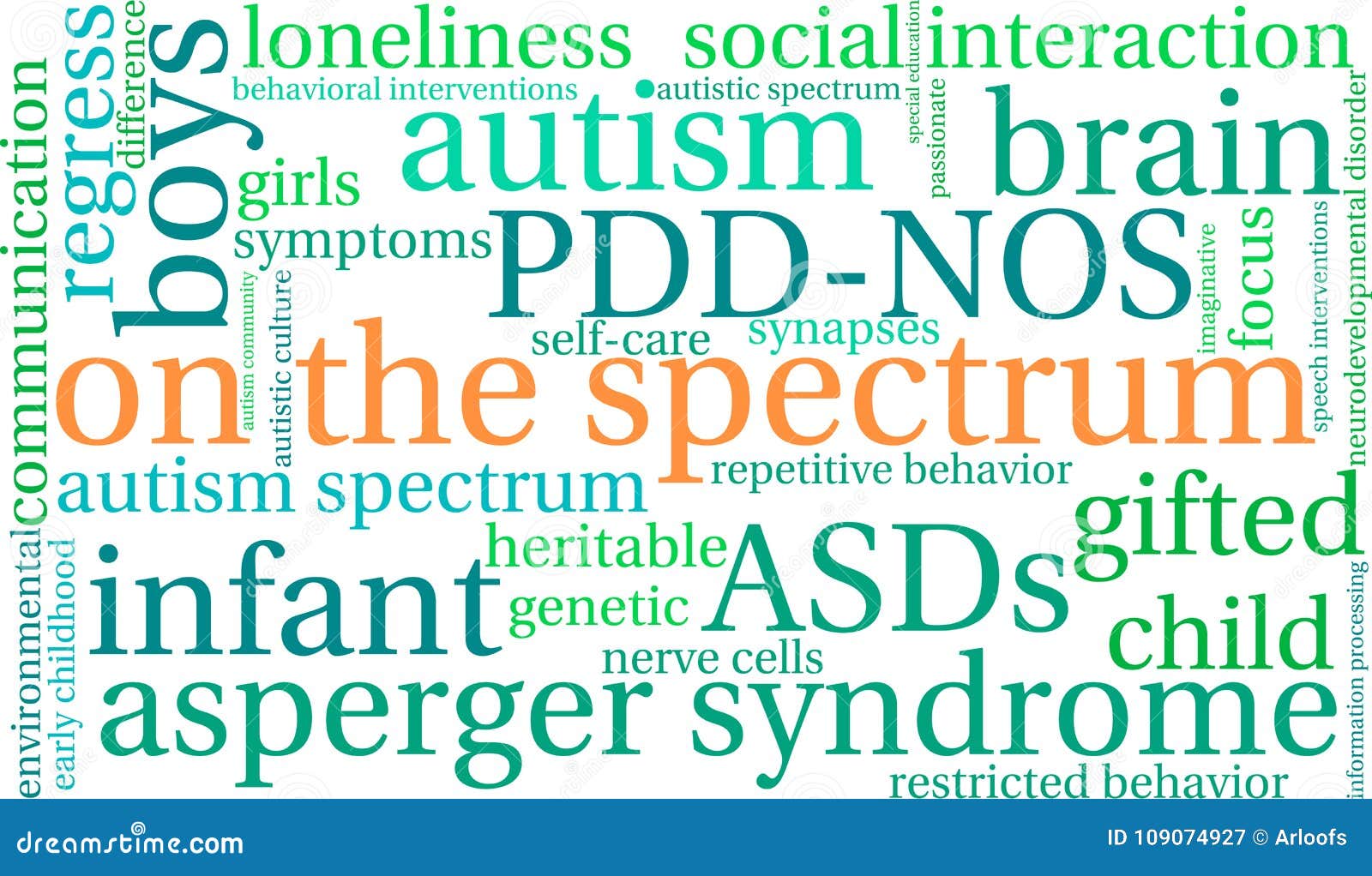 On the Spectrum Word Cloud stock illustration. Illustration of ...