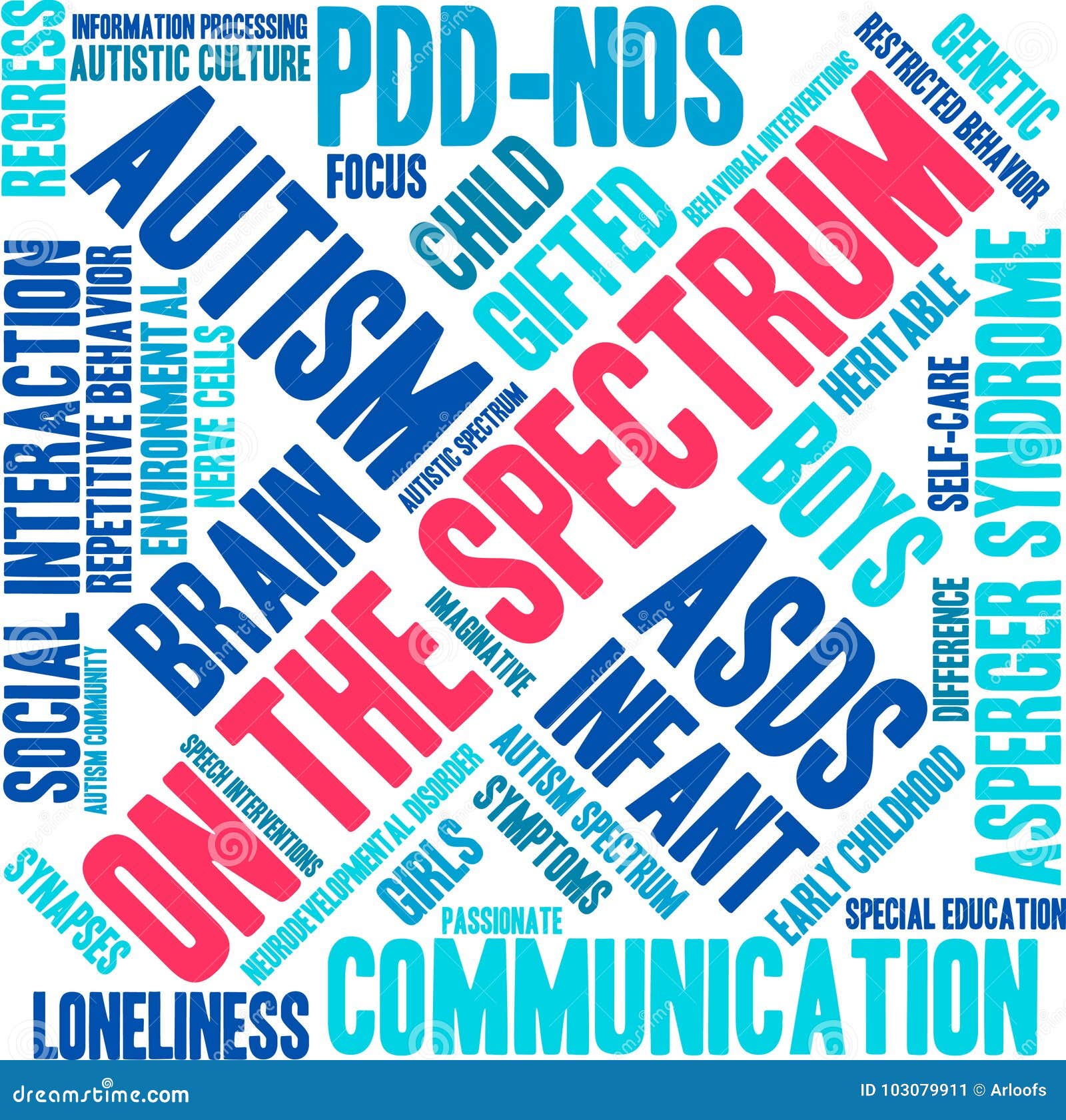 On the Spectrum Word Cloud stock illustration. Illustration of focus ...