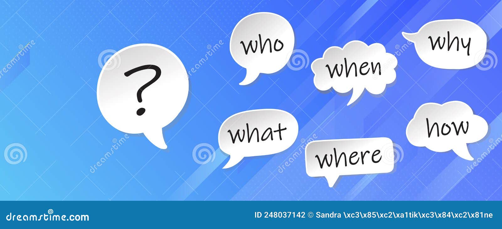 Speech Bubble with Text Questions Who What Where when Why How and ...