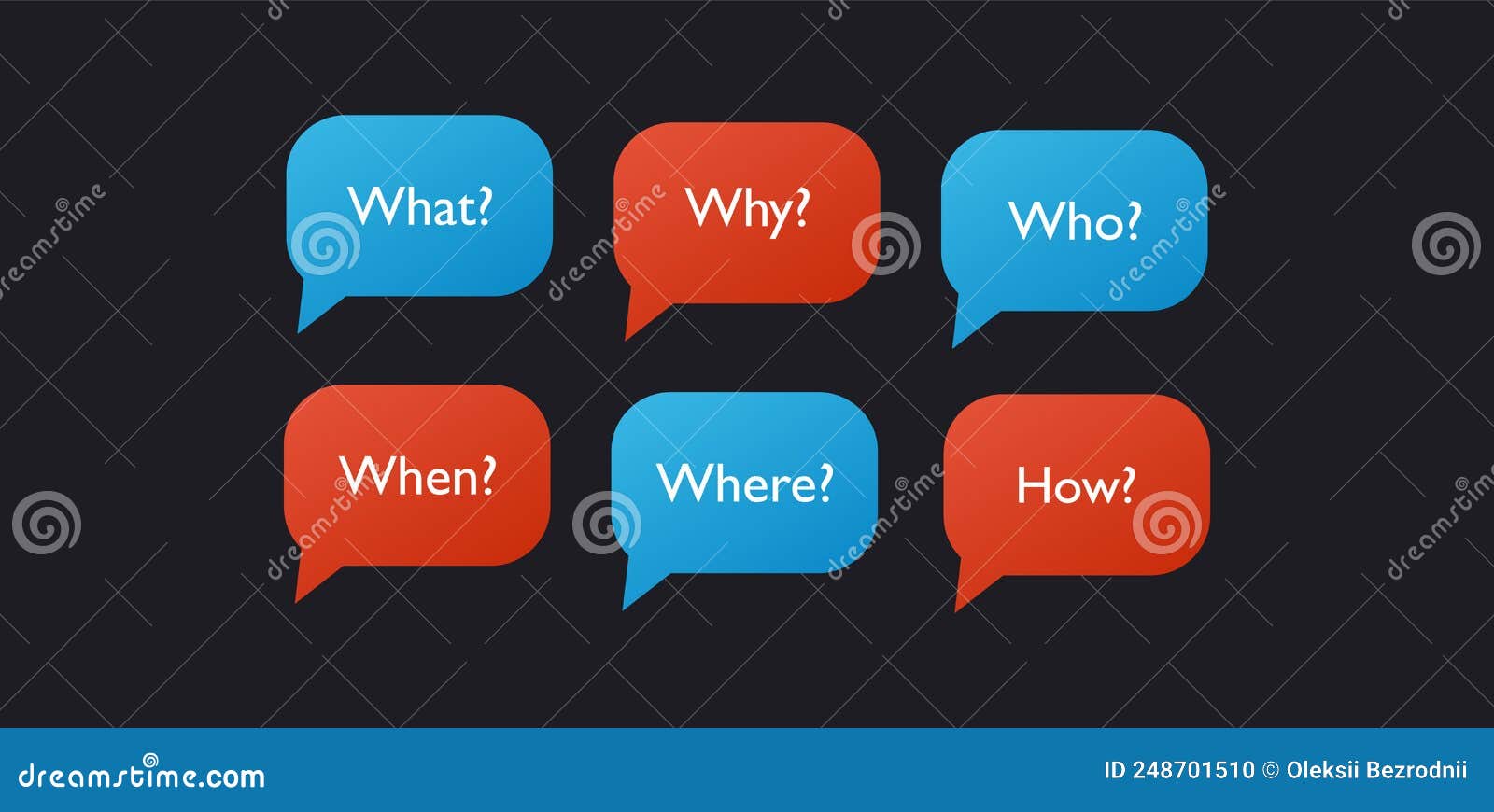 Speech Bubbles with Question Words Stock Vector - Illustration of sign ...