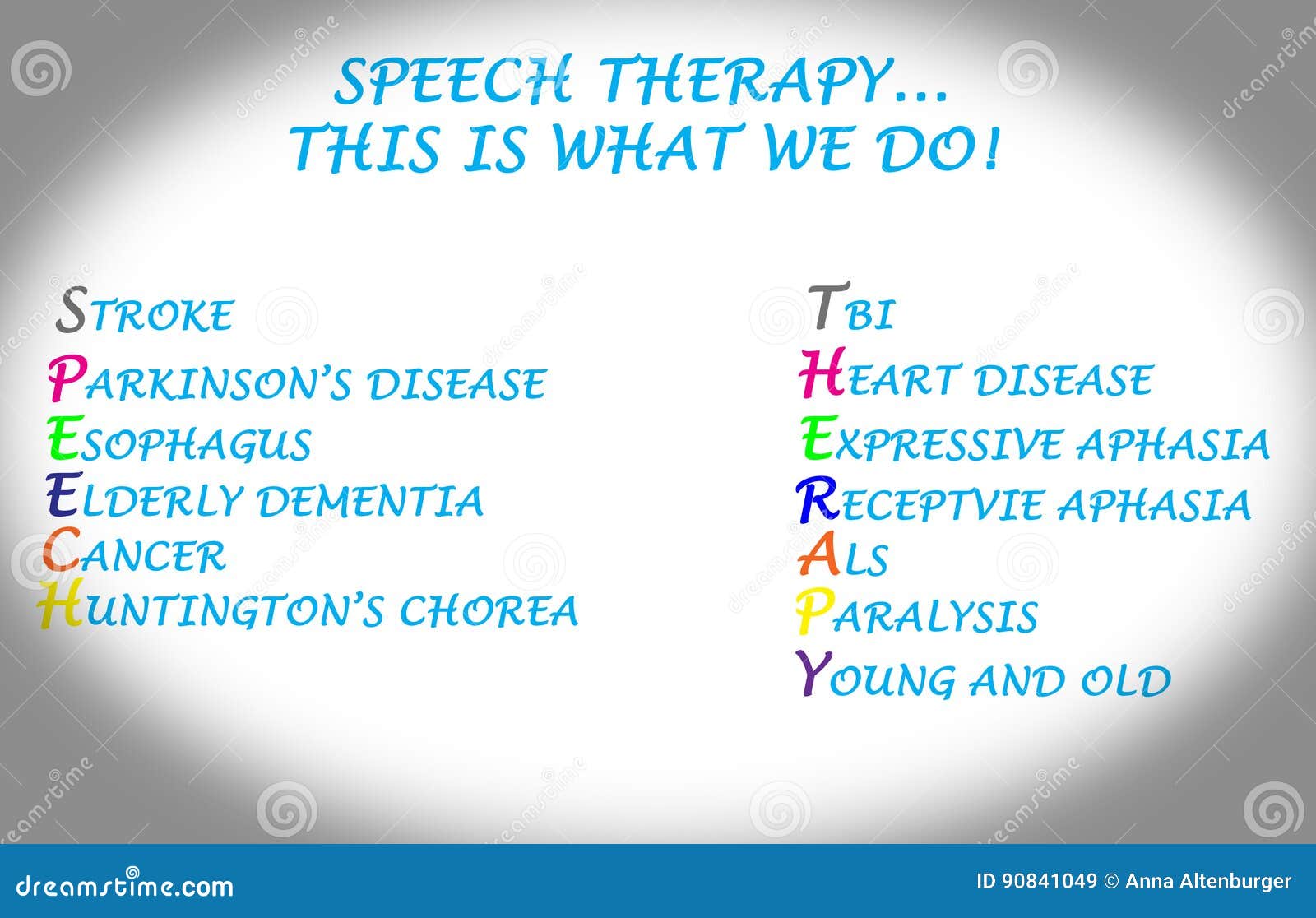 Speech Therapy-Speech Language Pathology Stock Illustration ... Speech Therapy-Speech Language Pathology Stock Illustration ...