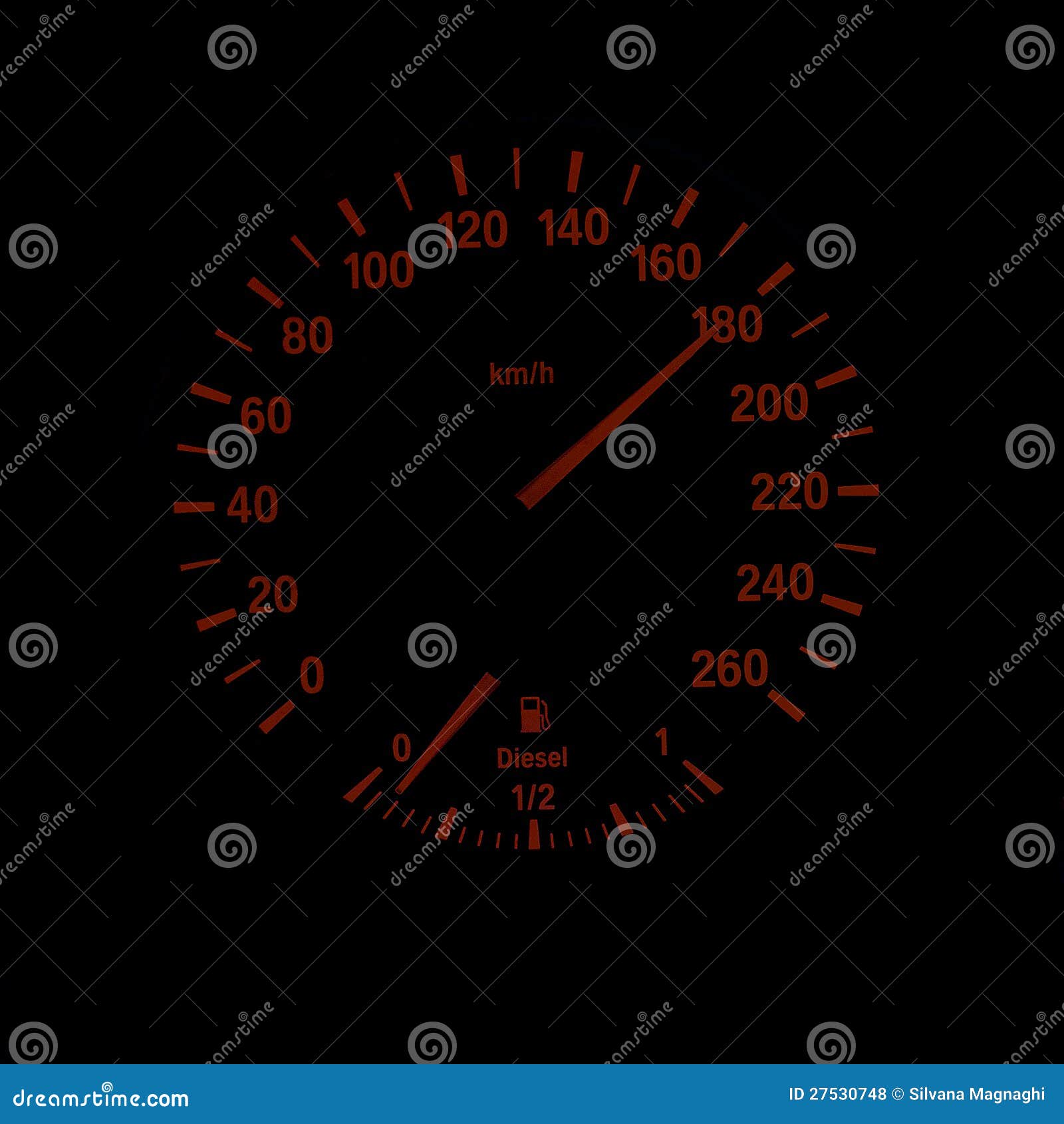 Speed stock photo. Image of mile, motor, indicator, numbers - 27530748