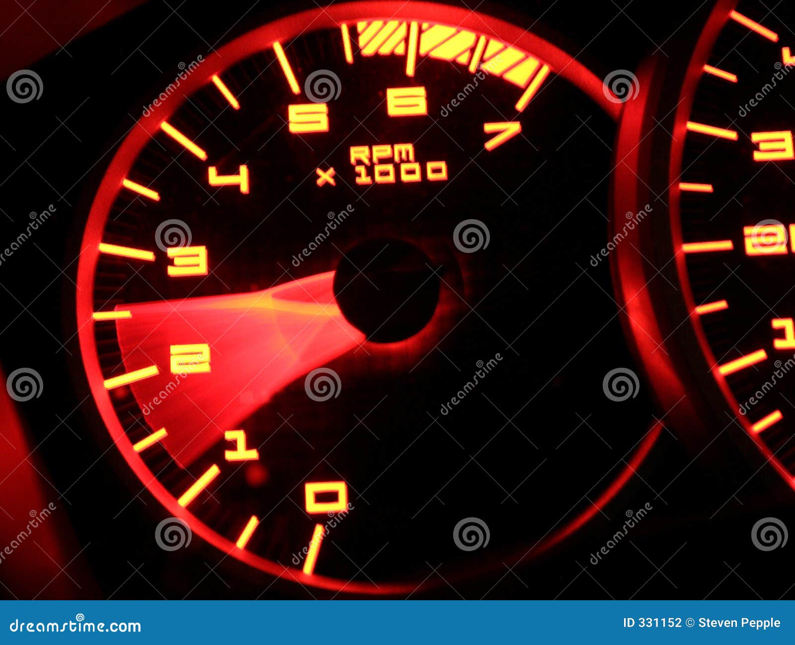 Speed stock photo. Image of quick, auto, speedometer, race - 331152