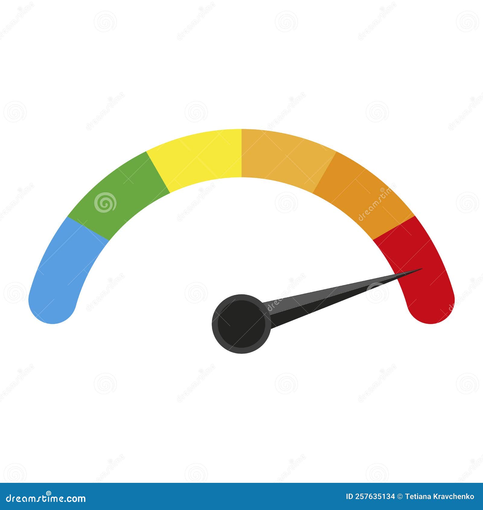 Speed Dial Indicator. High Speed. Vector Illustration. Stock Image ...