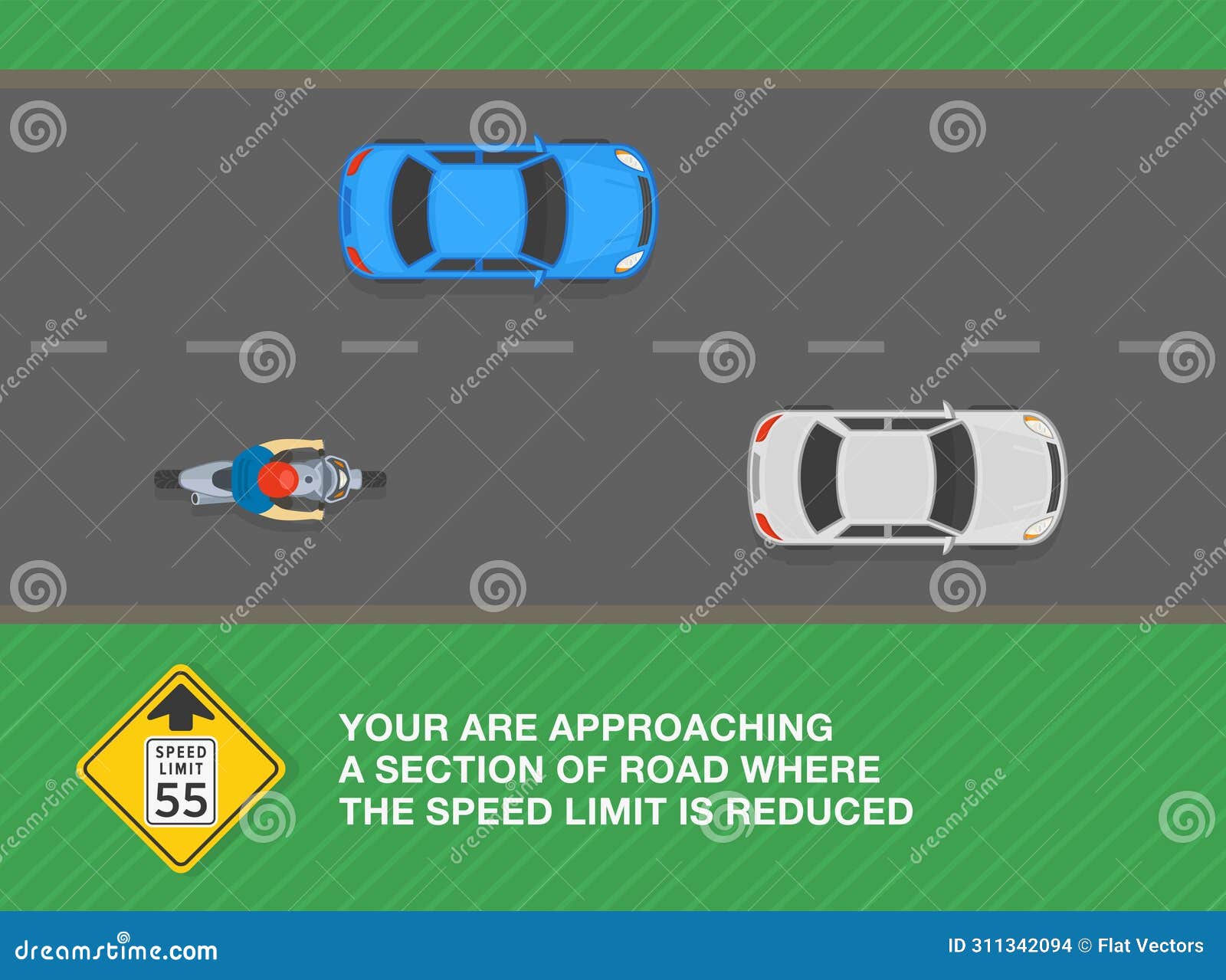 Speed Limit Ahead Sign Meaning. Top View of a Traffic Flow on ...