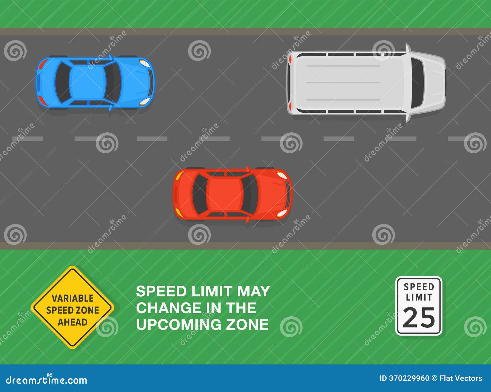 Speed Limit May Change. Top View Of A Traffic Flow Approaching The ...