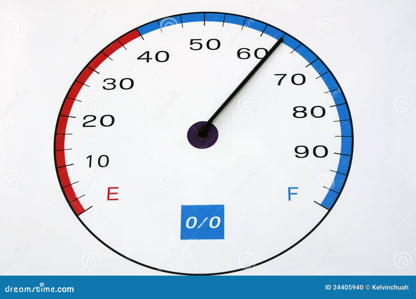 Speed meter stock photo. Image of orbit, pressure, indicator - 24405940