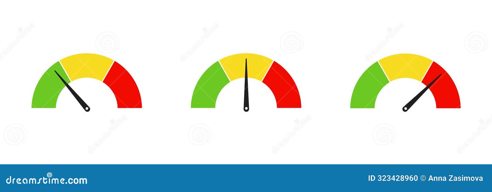 Speed Performance Gauges from Low To High. Vector Scale, Level of ...