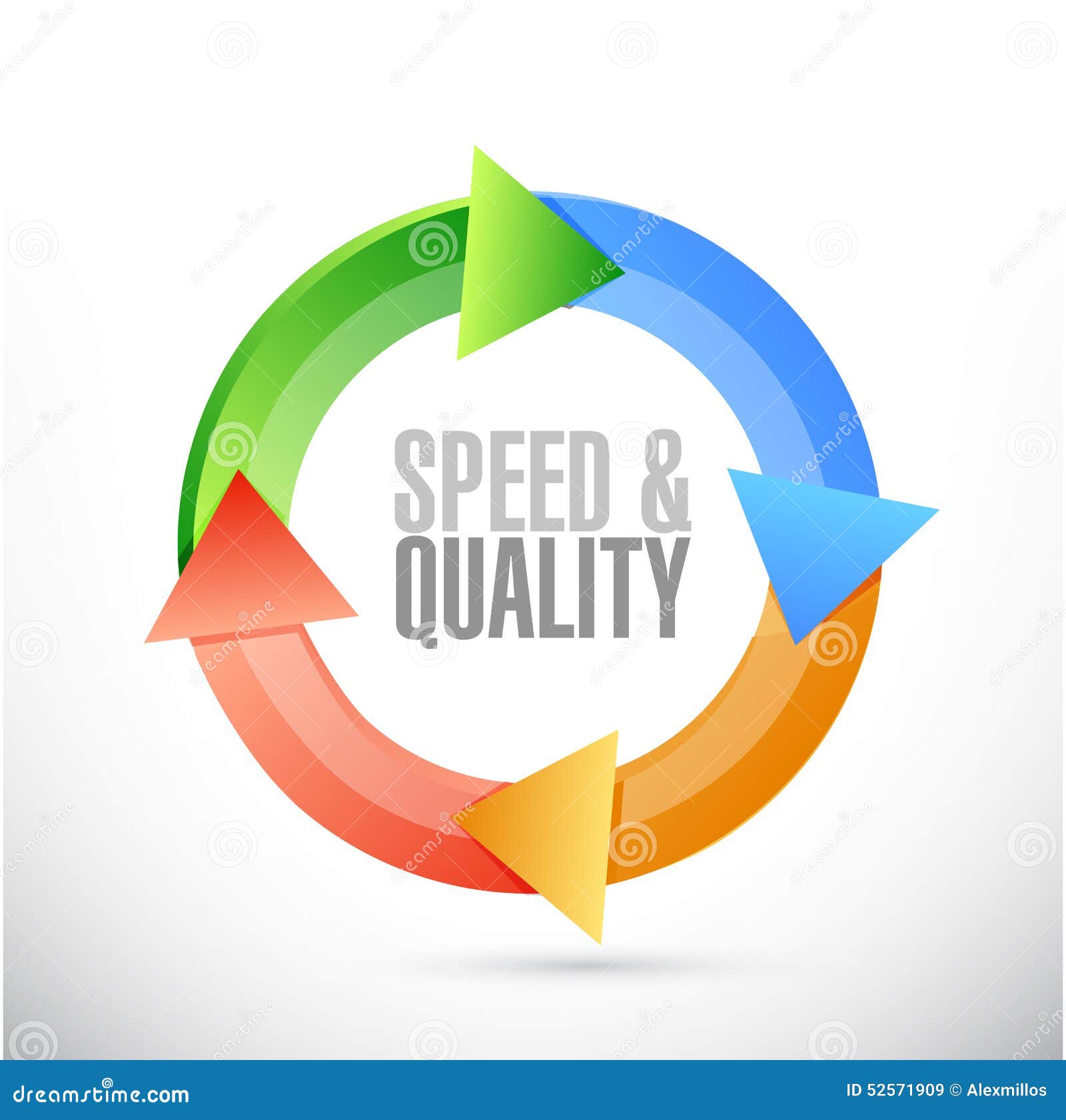 Speed and Quality Cycle Sign Illustration Design Stock Illustration ...