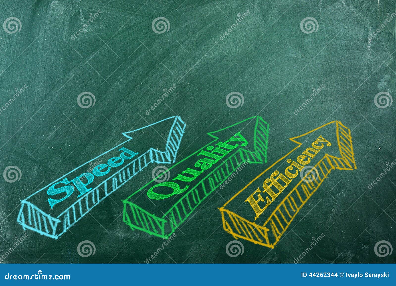 Speed ,Quality ,Efficiency stock photo. Image of goal - 44262344
