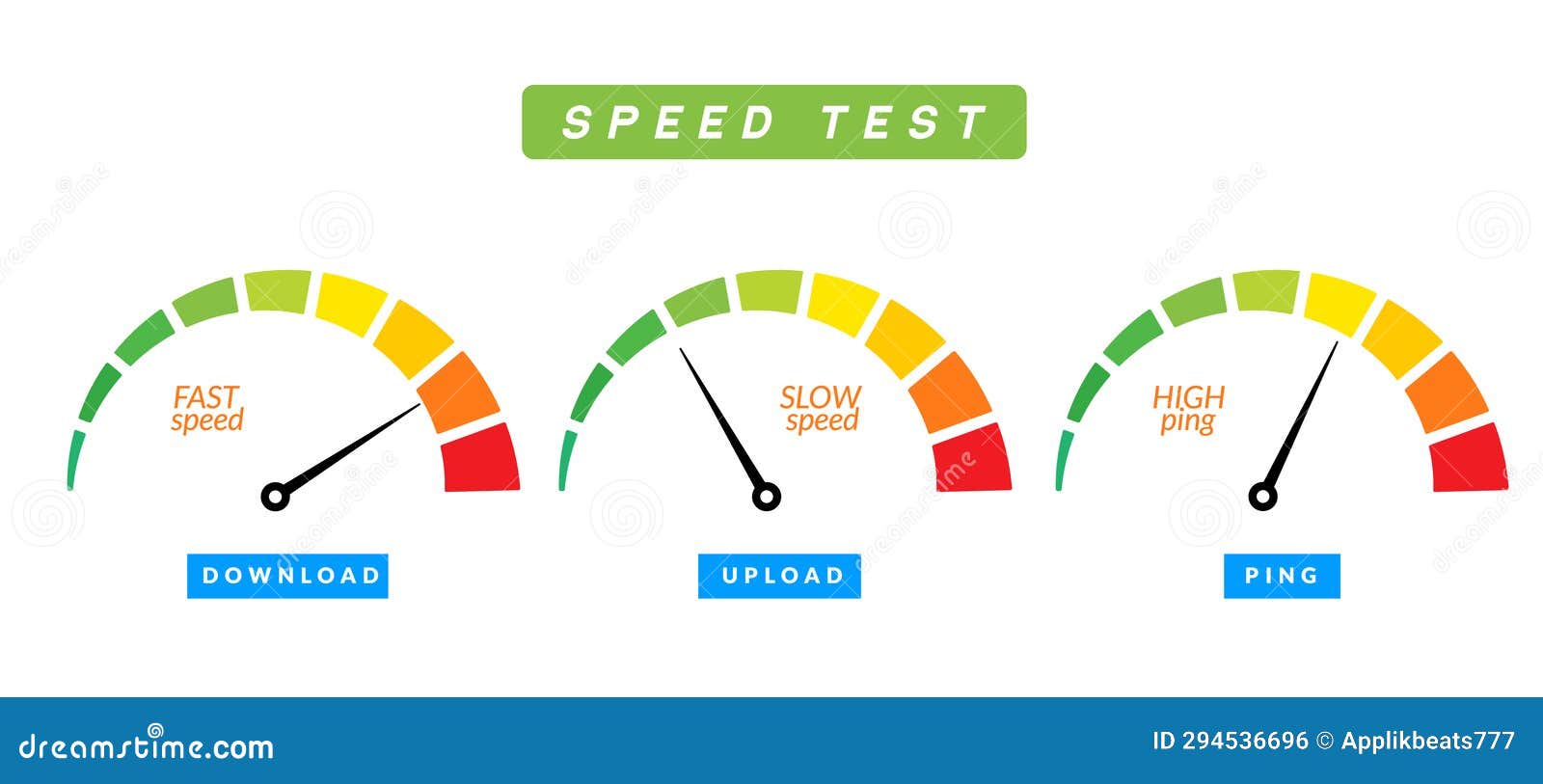 Speed Test Internet Measure. Speedometer Icon Fast Upload Download ...