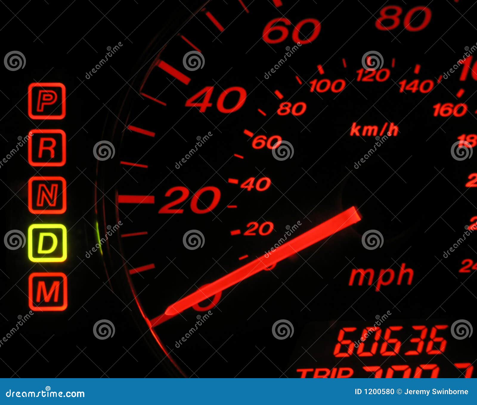 Speedometer stock photo. Image of dash, odometer, speedometer - 1200580