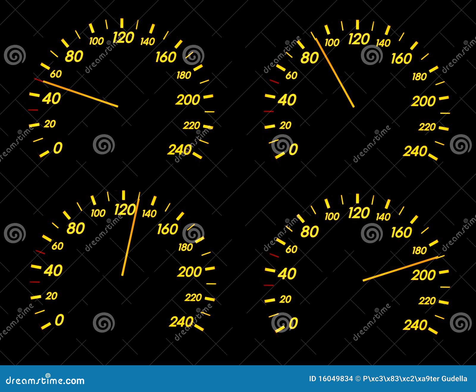 Speedometer stock photo. Image of distance, circle, measure - 16049834