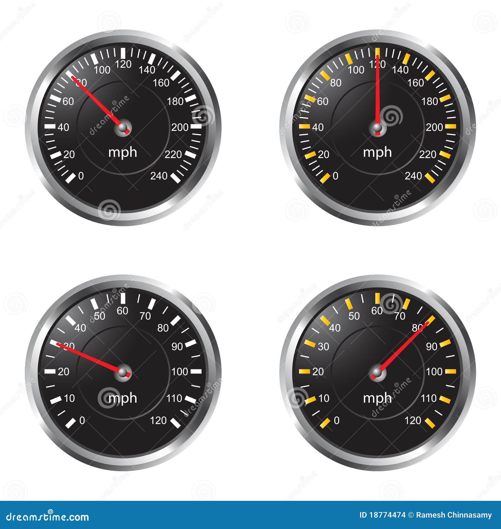 Speedometer stock vector. Illustration of motorbike, display - 18774474