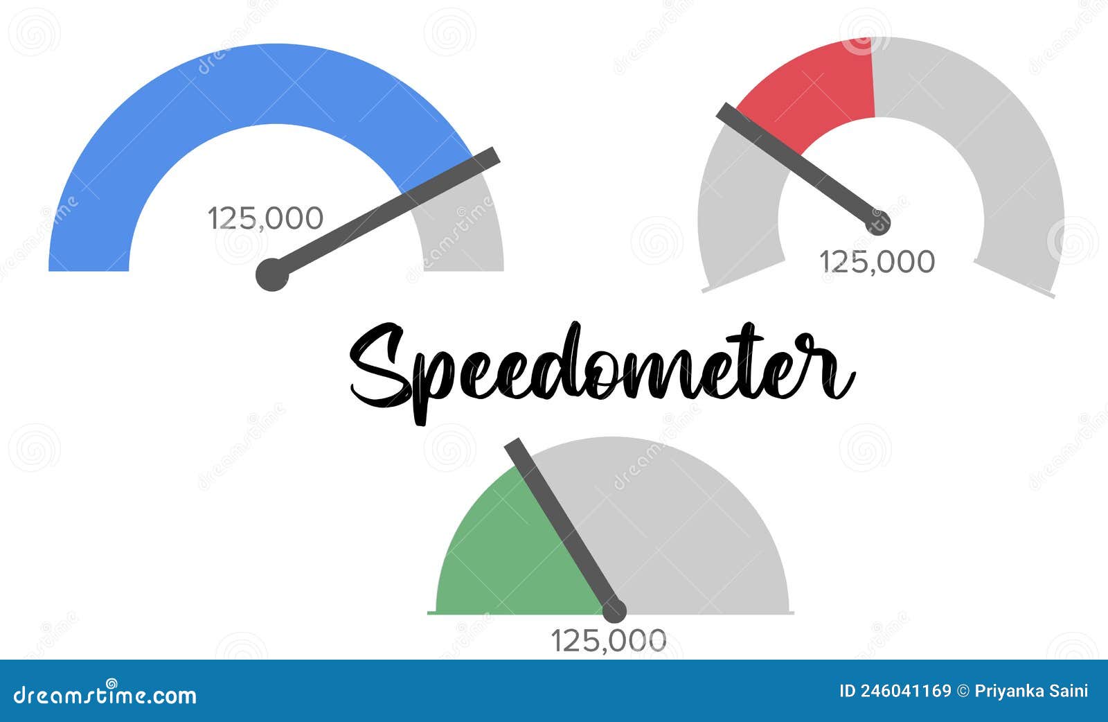 Set of Different Meter Gauge Elements. Customer Satisfaction ...
