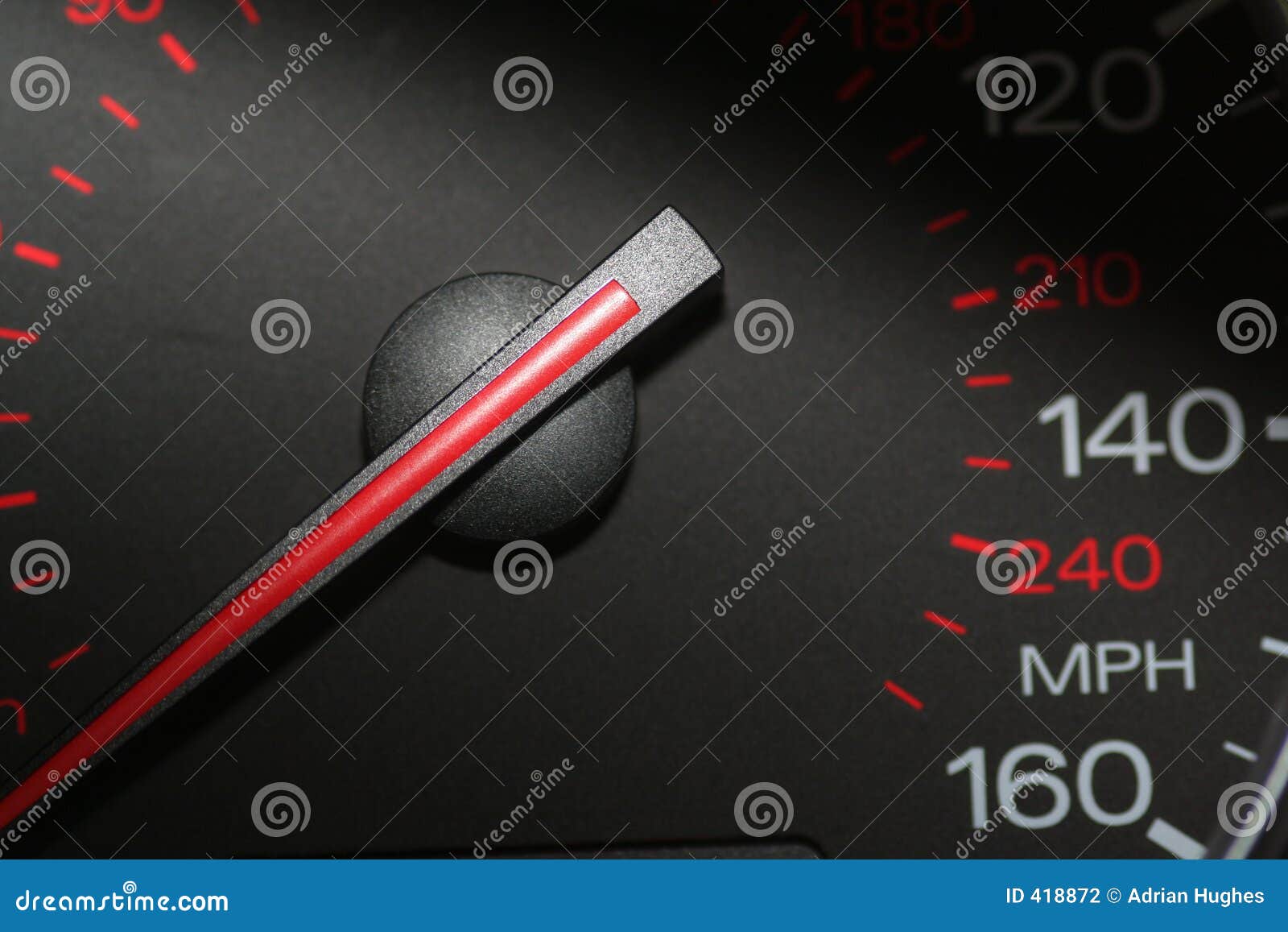 Speedometer stock photo. Image of auto, vehicle, speed - 418872
