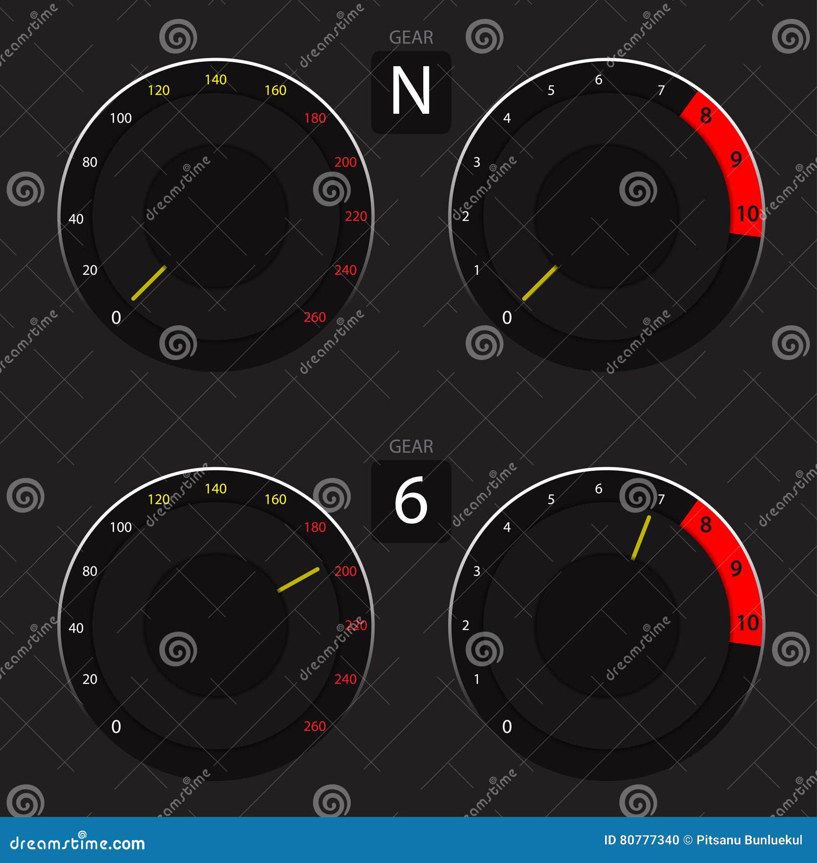 Speedometer stock illustration. Illustration of symbol - 80777340