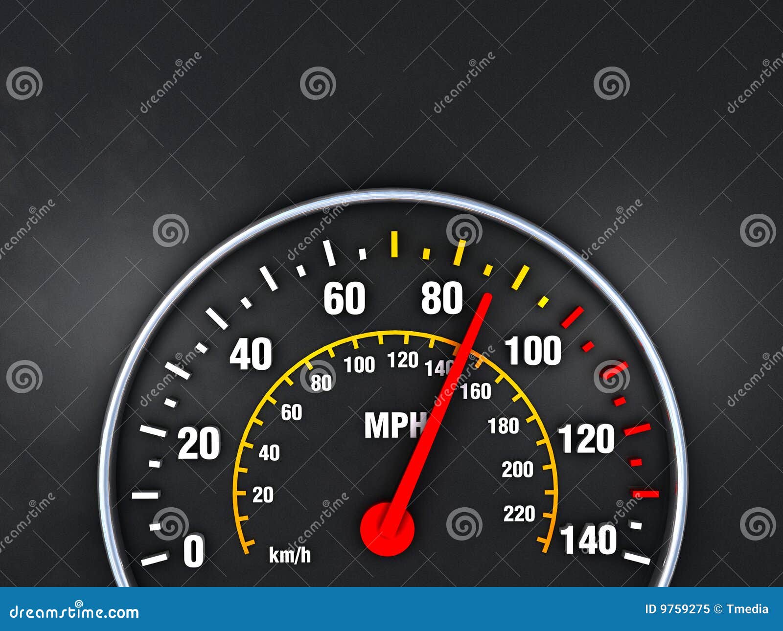 Speedometer close up stock image. Image of meter, horizontal - 9759275