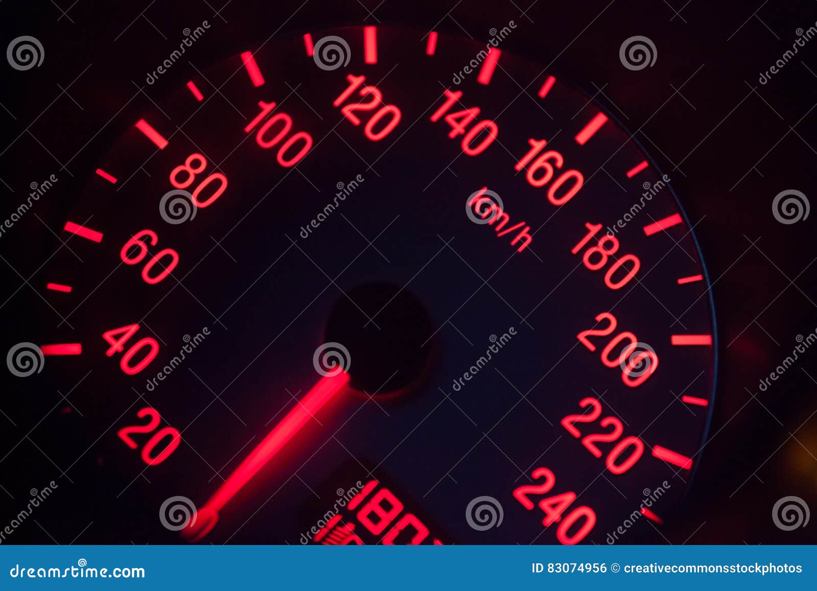 Speedometer Picture. Image: 83074956
