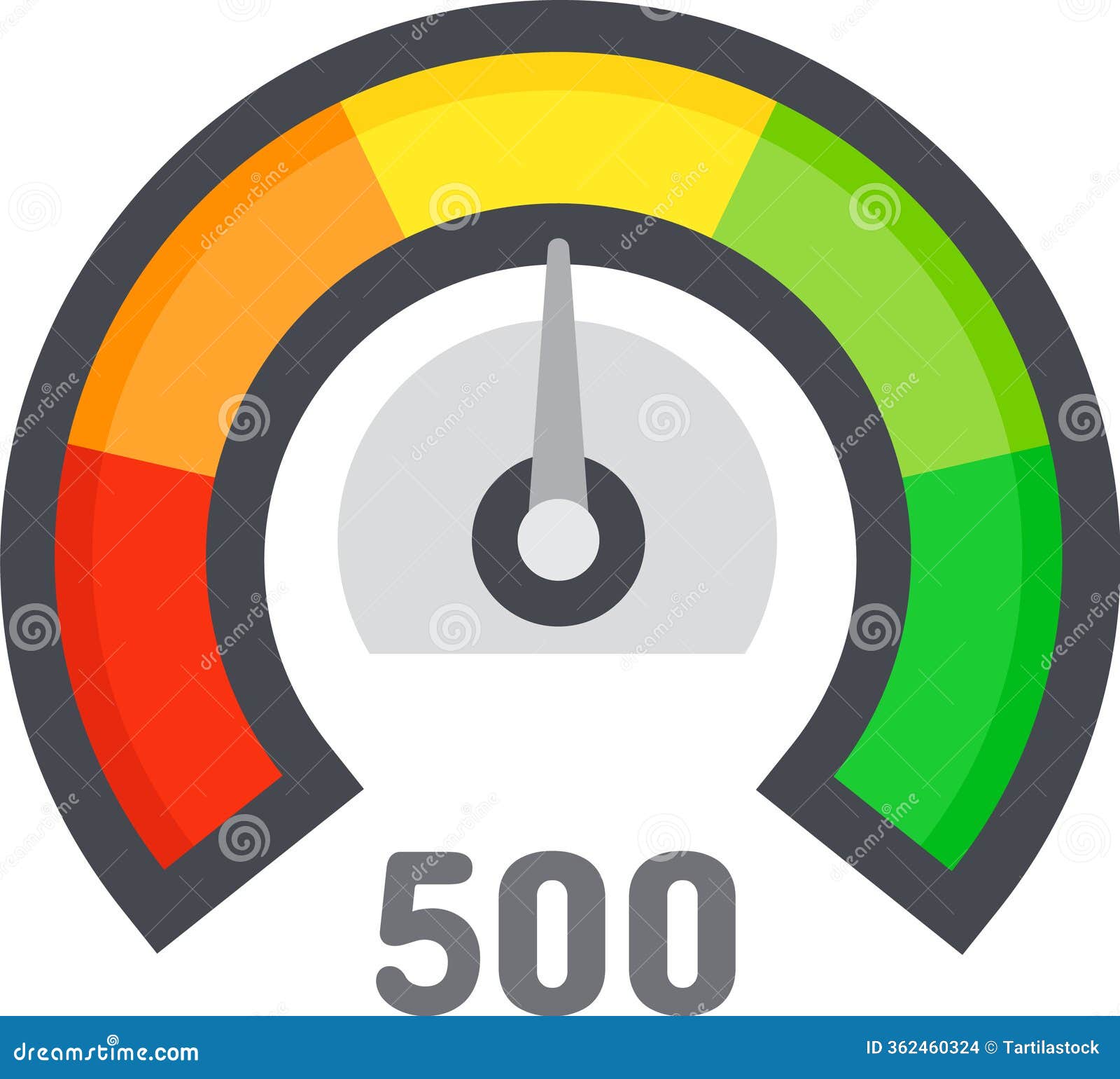 Speedometer with Colorful Sections Pointing Average Performance with ...