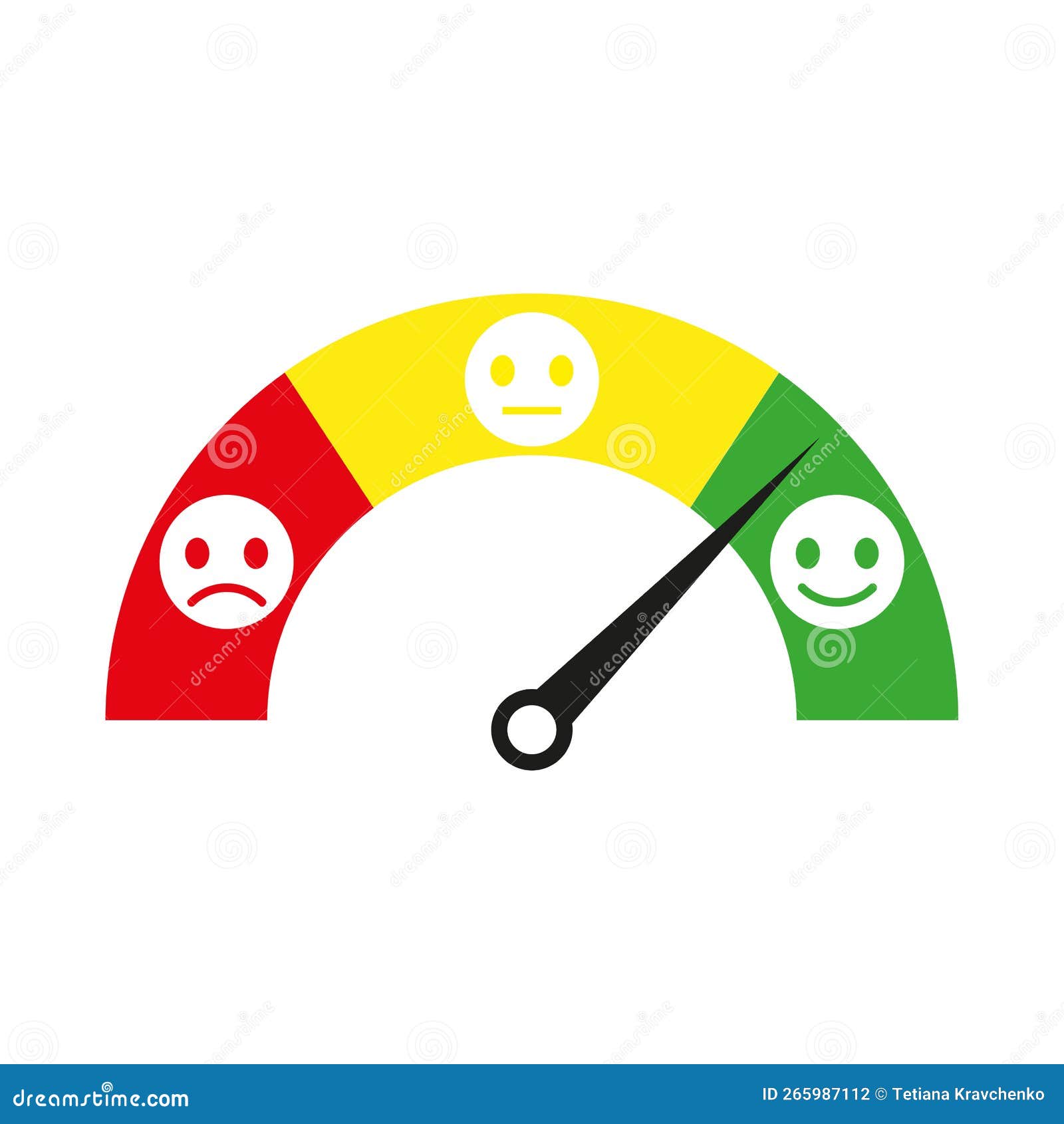 Speedometer Emotions. Vector Illustration Stock Vector - Illustration ...