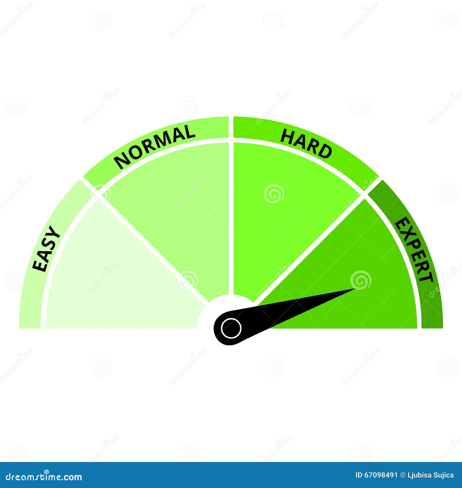 Speedometer On Green Background Cartoon Vector | CartoonDealer.com ...