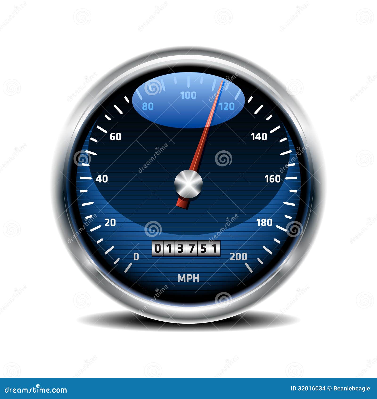 Speedometer Stock Image | CartoonDealer.com #19380787