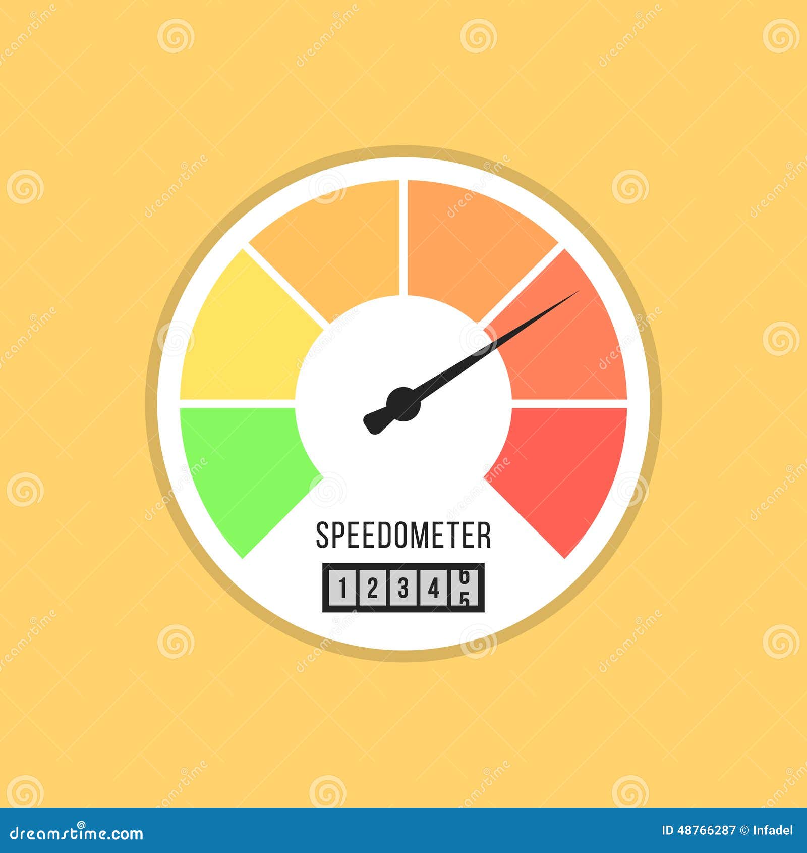 Speedometer Icon. Tachometer Symbol. Sign Indicator Vector Royalty-Free ...