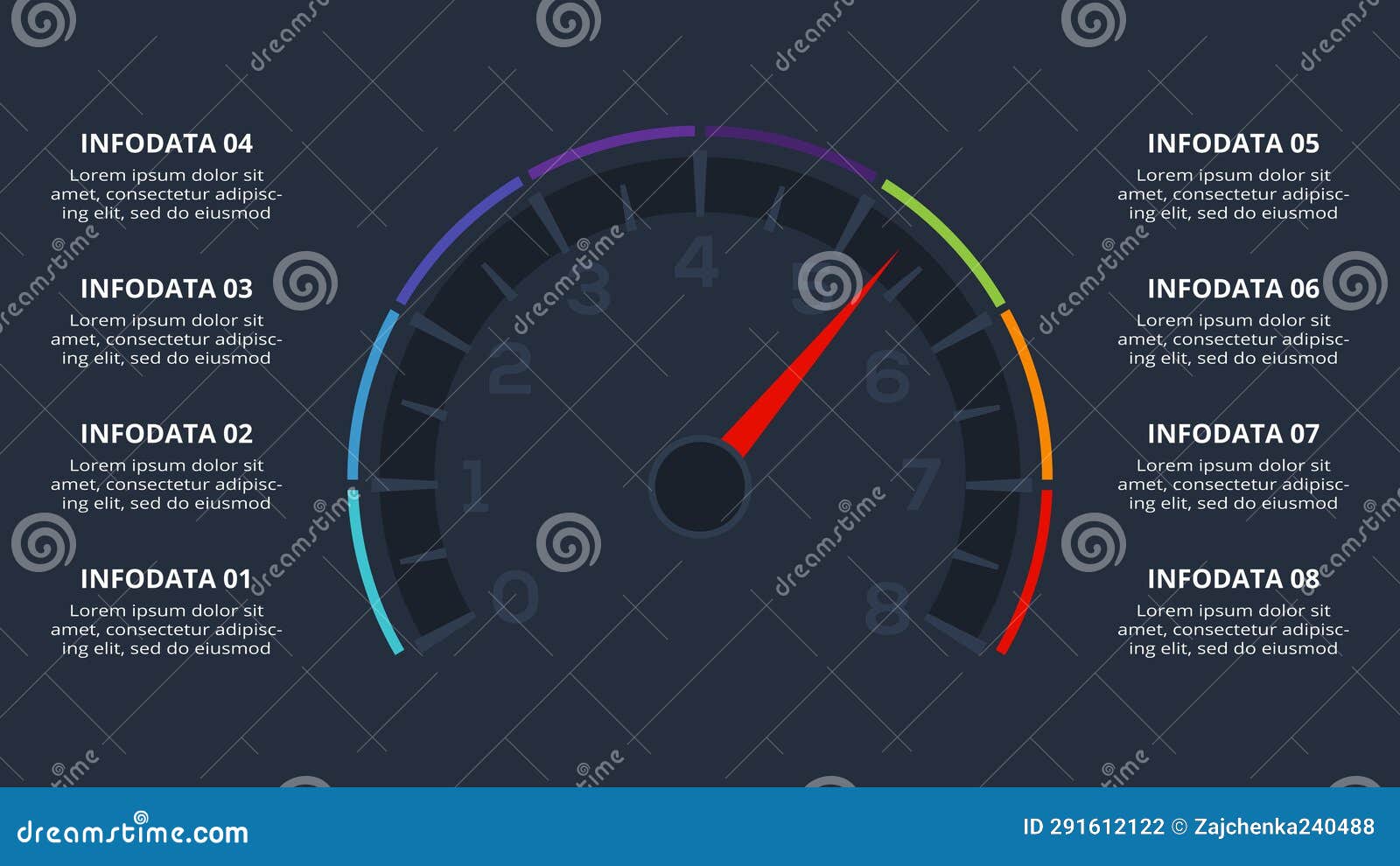 Speedometer Infographic with 8 Elements, Presentations, Vector ...